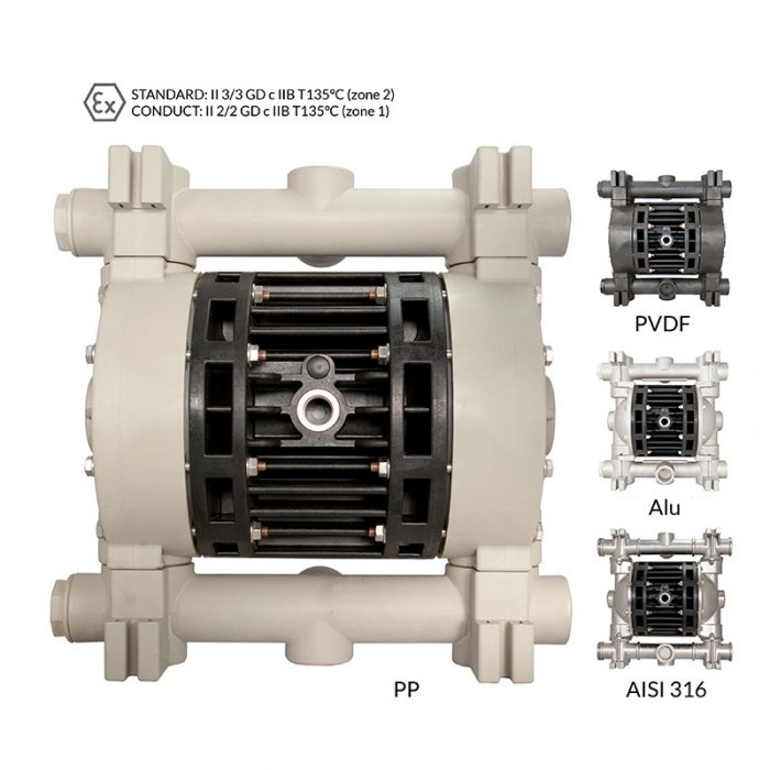 DEBEM BOXER 150 MEMBRANPUMP 1¼" | Scandia Pumps AB